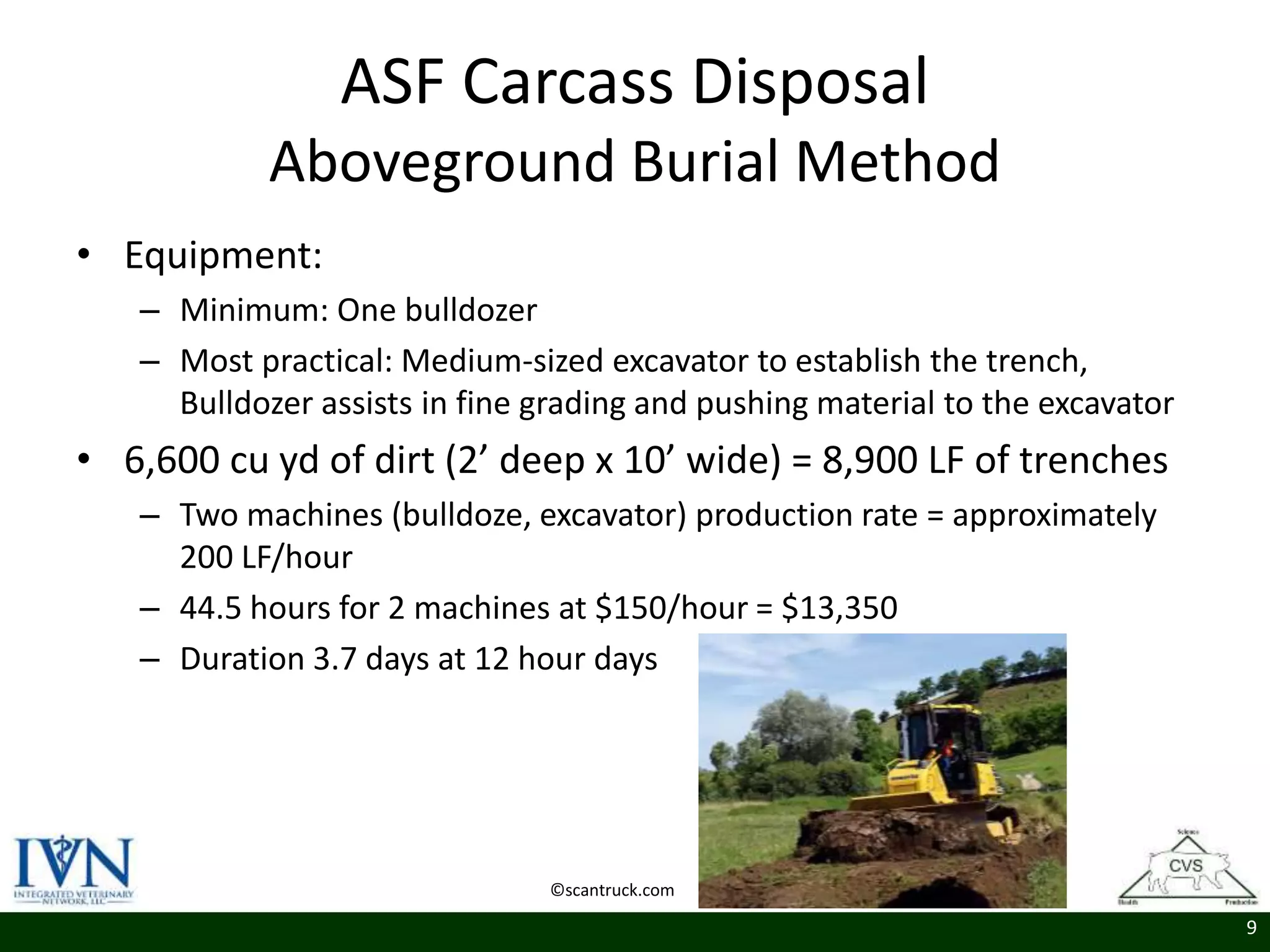 African Swine Fever Carcass Disposal | PPTX