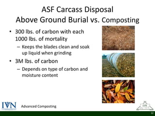 African Swine Fever Carcass Disposal | PPTX