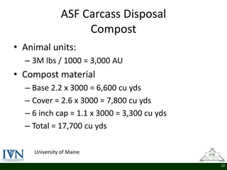 African Swine Fever Carcass Disposal | PPTX