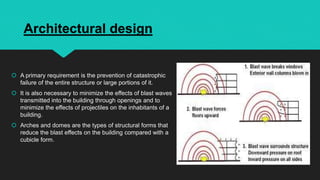 design for blast resistant buildings.pptx
