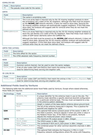 190180668-Actix-Cellrefs.pdf