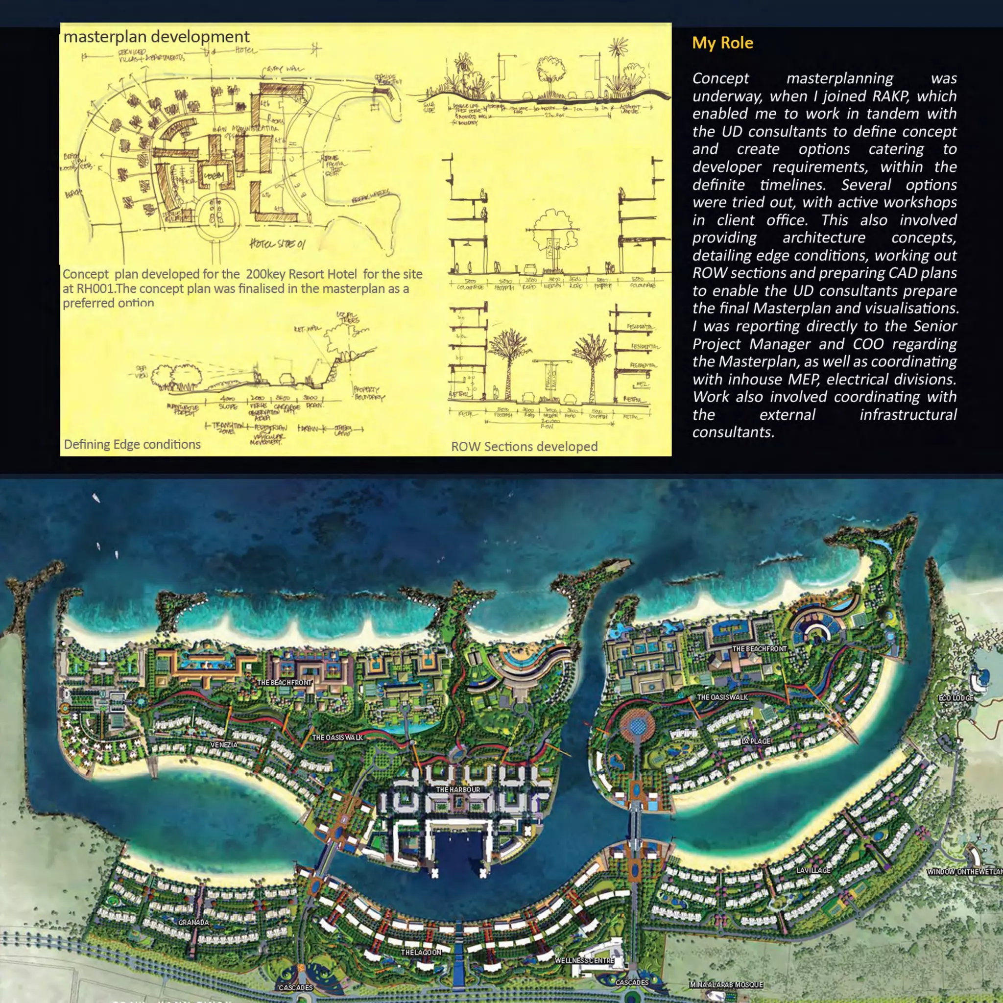 sony george design portfolio | PDF