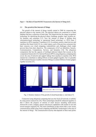 The Role of Cloud-MANET Framework in the Internet of Things (IoT) | PDF