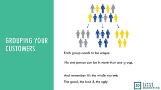 Foundations for Marketing Success: Understanding your Audience | PDF