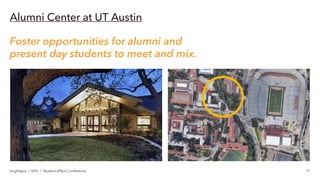 Student Affairs at NYU: Planning Your Student Center | PPT