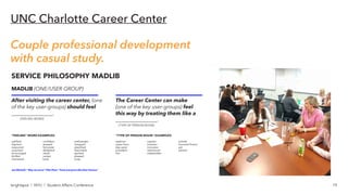 Student Affairs at NYU: Planning Your Student Center | PPT