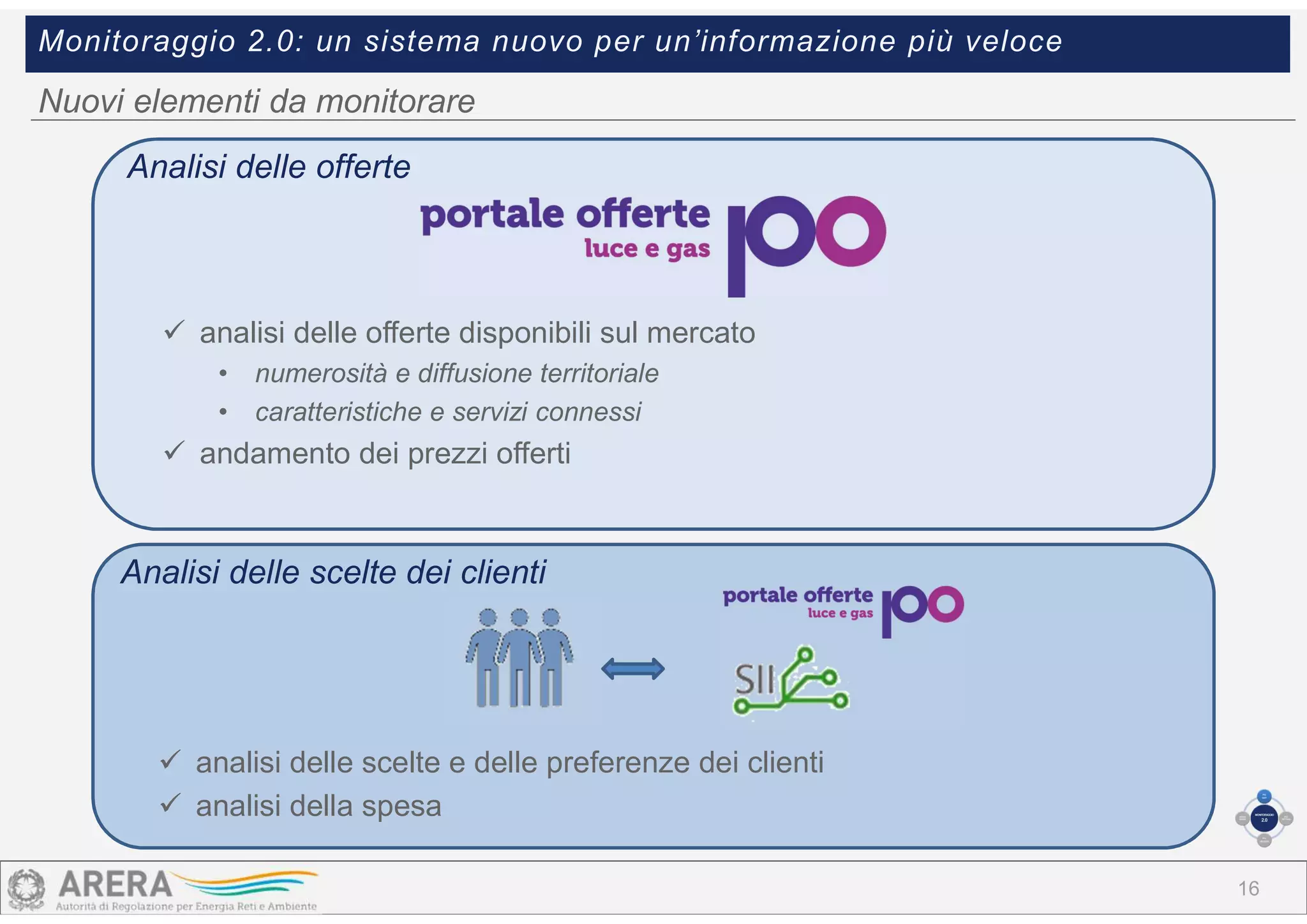 Monitoraggio 2.0: un sistema nuovo per un'informazione più veloce | PDF