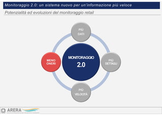 Monitoraggio 2.0: un sistema nuovo per un'informazione più veloce | PPT