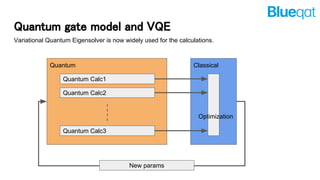 Quantum Computer Overview | PDF