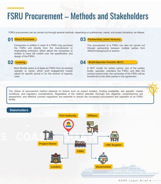 FSRU procurement for Oil and Gas Upstream Business (clauses and legal concern).pdf