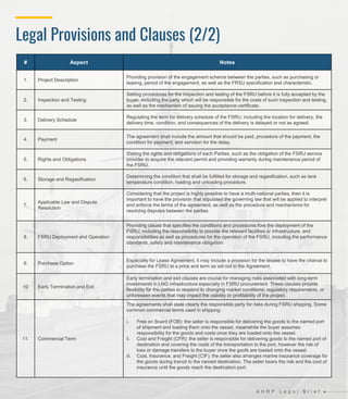 FSRU procurement for Oil and Gas Upstream Business (clauses and legal ...