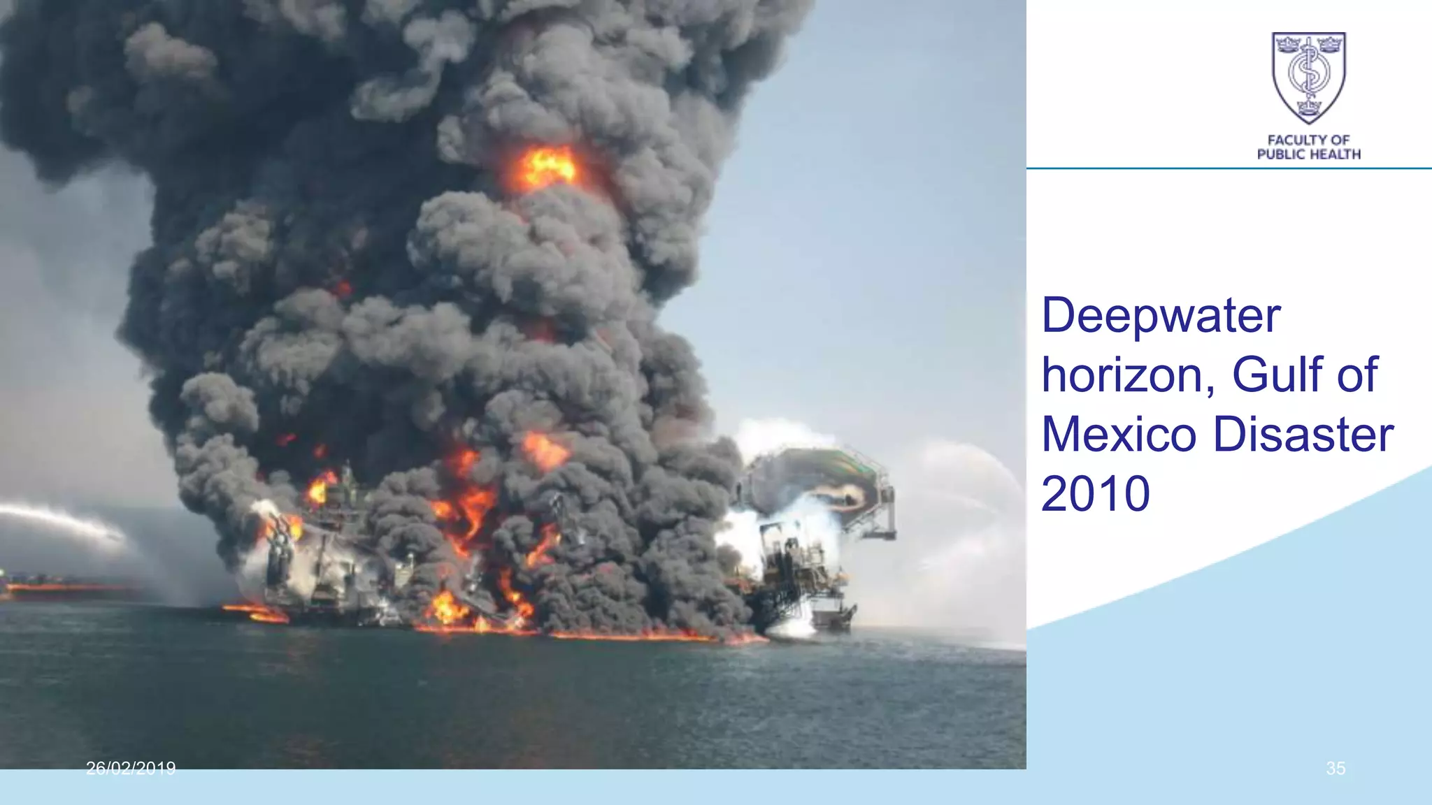 Divesting from fossil fuels? | PPT