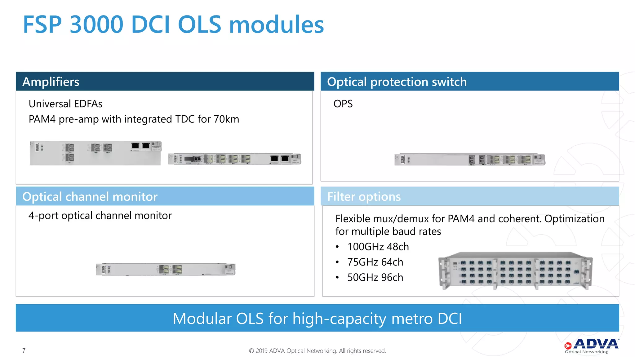 FSP 3000 open line system – Ultimate DCI flexibility | PPT