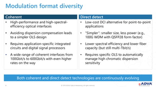 FSP 3000 open line system – Ultimate DCI flexibility | PPT