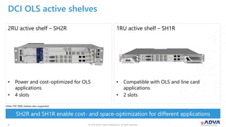 FSP 3000 open line system – Ultimate DCI flexibility | PPT