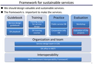 190228 service design in japan en | PPTX