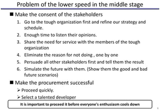 190228 service design in japan en | PPTX | Web Development | Internet