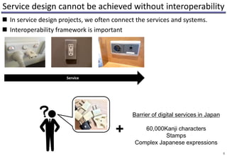190228 service design in japan en | PPTX | Web Development | Internet