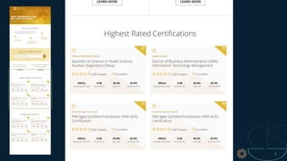 Vantage Point Application | PPTX | Resume Writing and Advice | Job Search