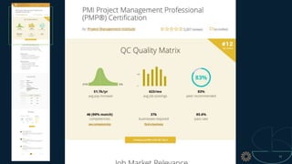 Vantage Point Application | PPTX | Resume Writing and Advice | Job Search