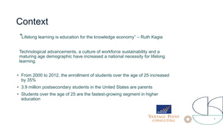 Vantage Point Application | PPTX | Resume Writing and Advice | Job Search