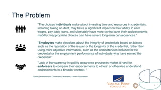 Vantage Point Application | PPTX | Resume Writing and Advice | Job Search