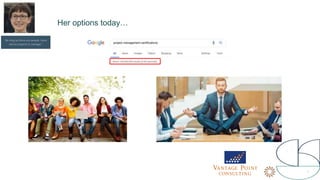 Vantage Point Application | PPTX | Resume Writing and Advice | Job Search