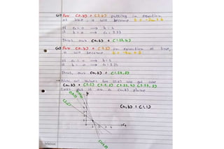 Basics of Linear Hough Transform | PPTX