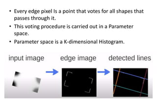 Basics of Linear Hough Transform | PPTX
