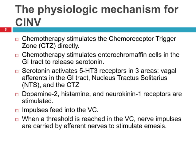chemotherapy induced nausea and vomiting.ppt