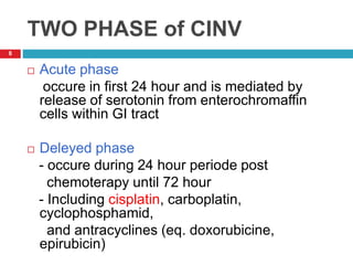 chemotherapy induced nausea and vomiting.ppt