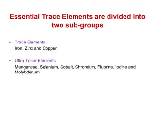 TRACE ELEMENTS Notes B Pharm 1st semester.pdf