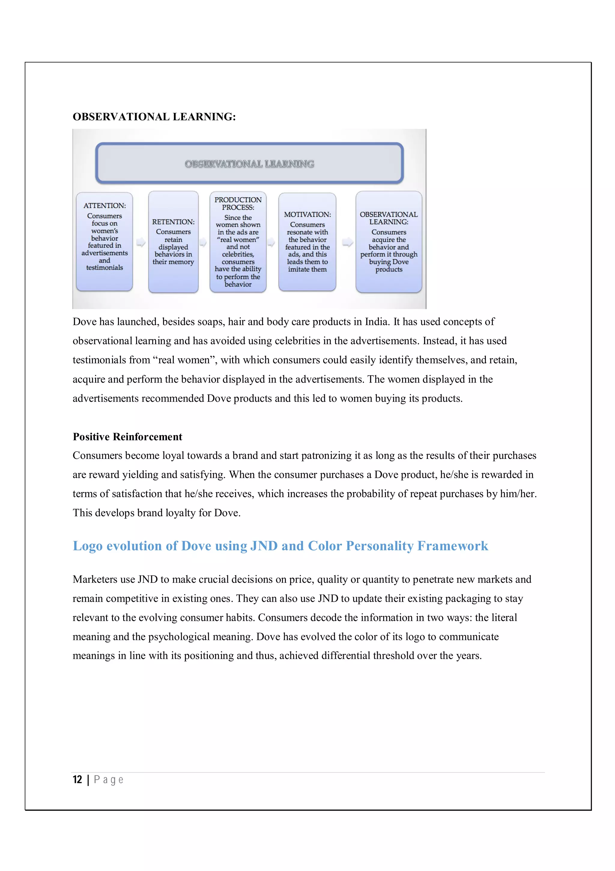 Group6_SecA_ConsumerBehaviorProject | PDF | Skin Care | Beauty