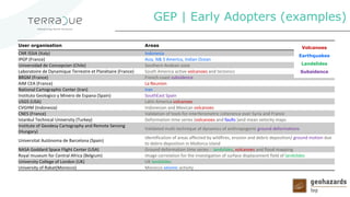 GEO Expert Advisory Group - ESA Thematic Exploitation Platforms ...