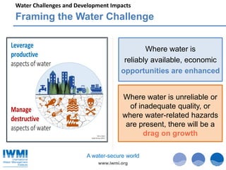 Global Water Challenges - Designing Water Investments for Development ...