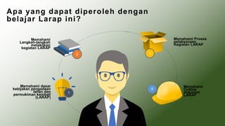 Modul LARAP | PPTX