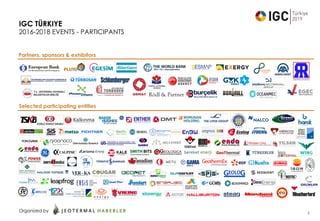IGC Turkey 2019 | PDF