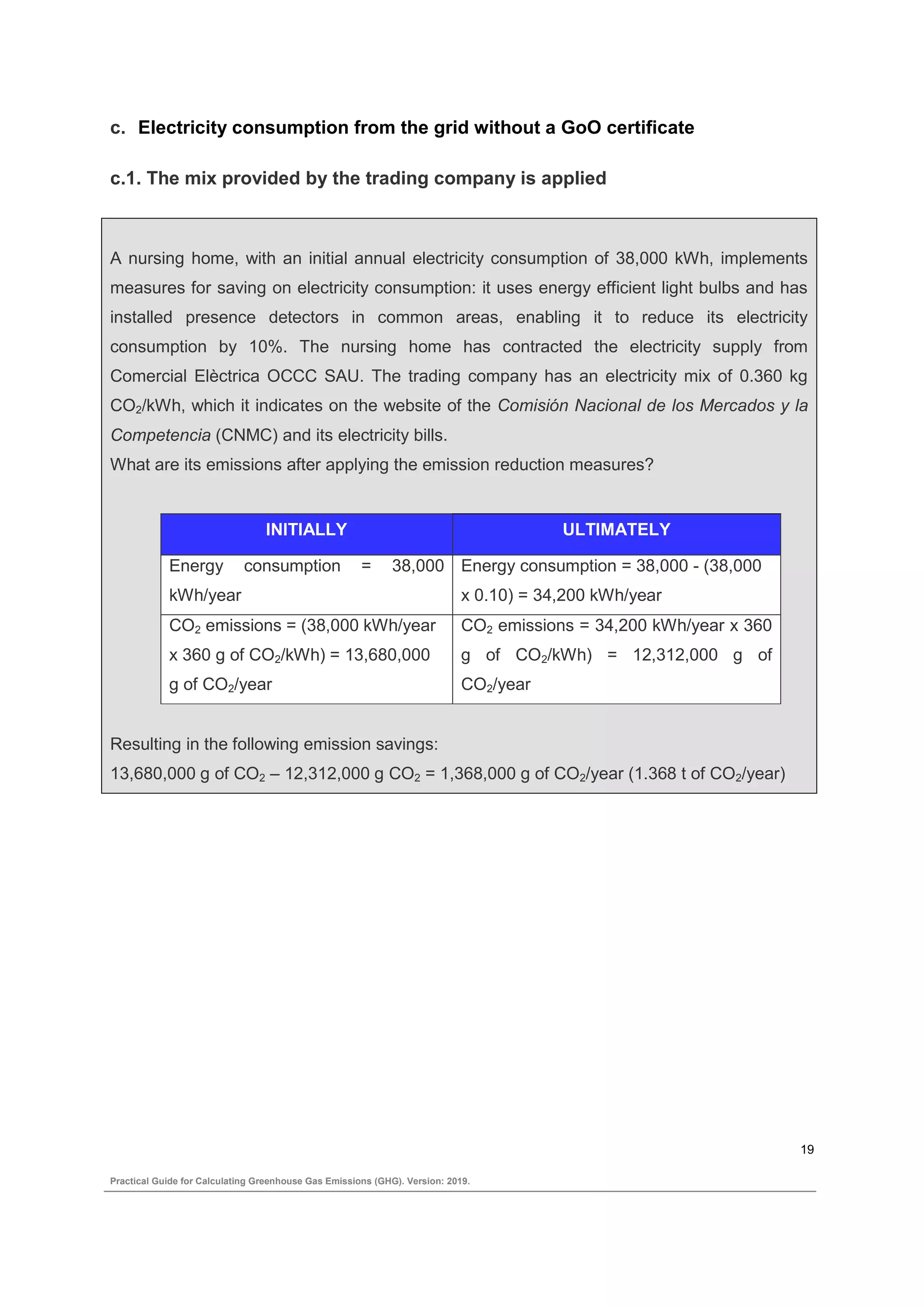 Practical-guide-calculating-GHG-emissions_OCCC.pdf