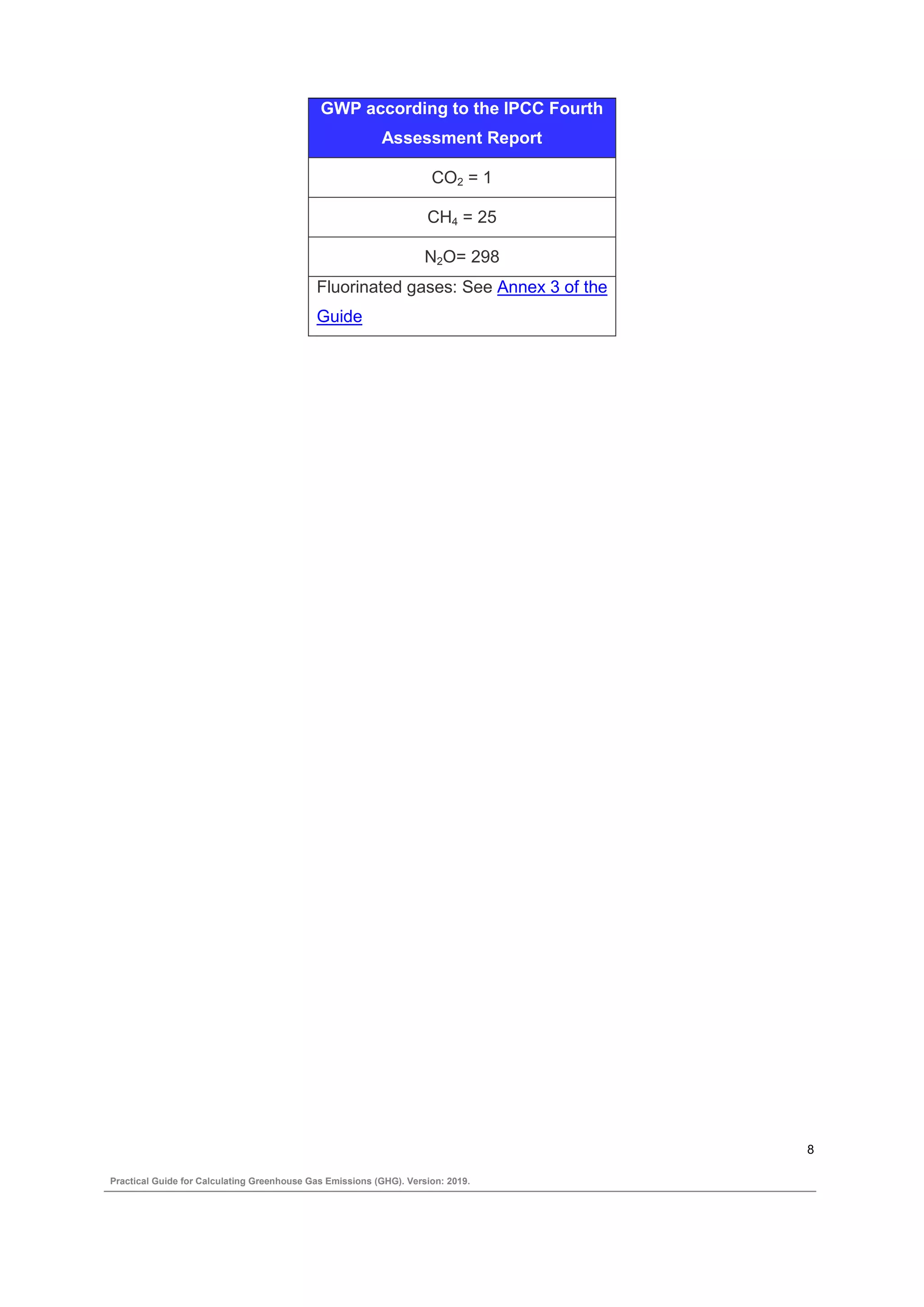 Practical-guide-calculating-GHG-emissions_OCCC.pdf