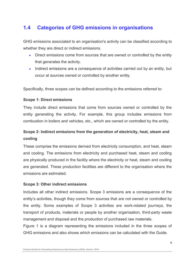 Practical-guide-calculating-GHG-emissions_OCCC.pdf