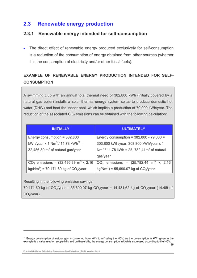 Practical-guide-calculating-GHG-emissions_OCCC.pdf