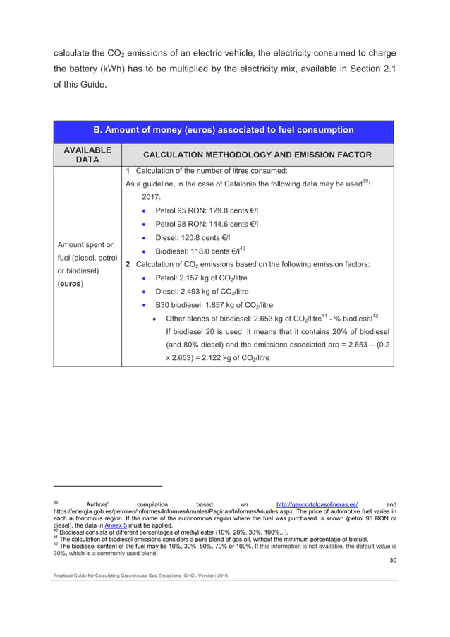 Practical-guide-calculating-GHG-emissions_OCCC.pdf