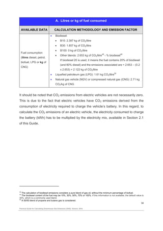 Practical-guide-calculating-GHG-emissions_OCCC.pdf