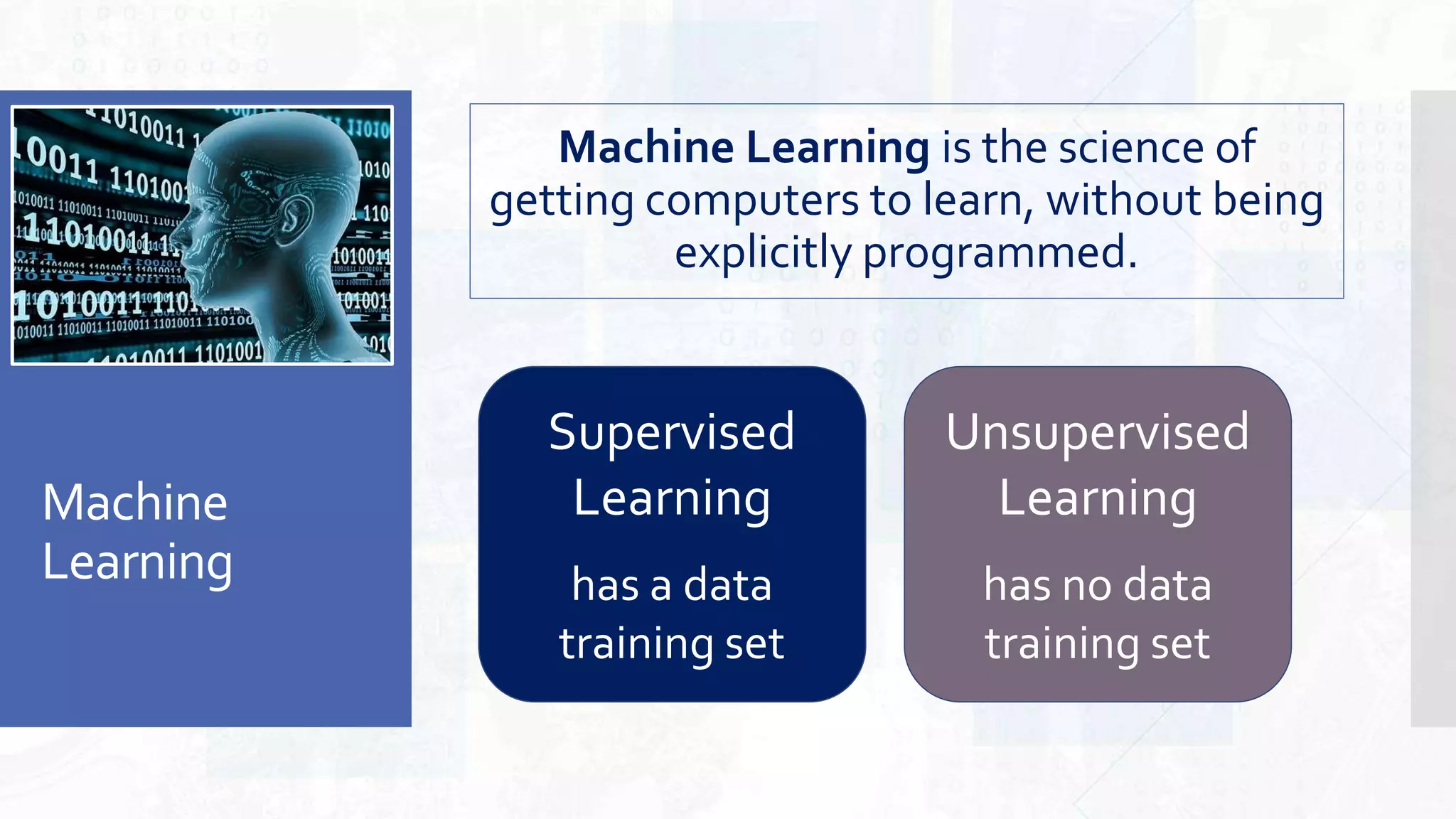 The Ethics of AI | PPT