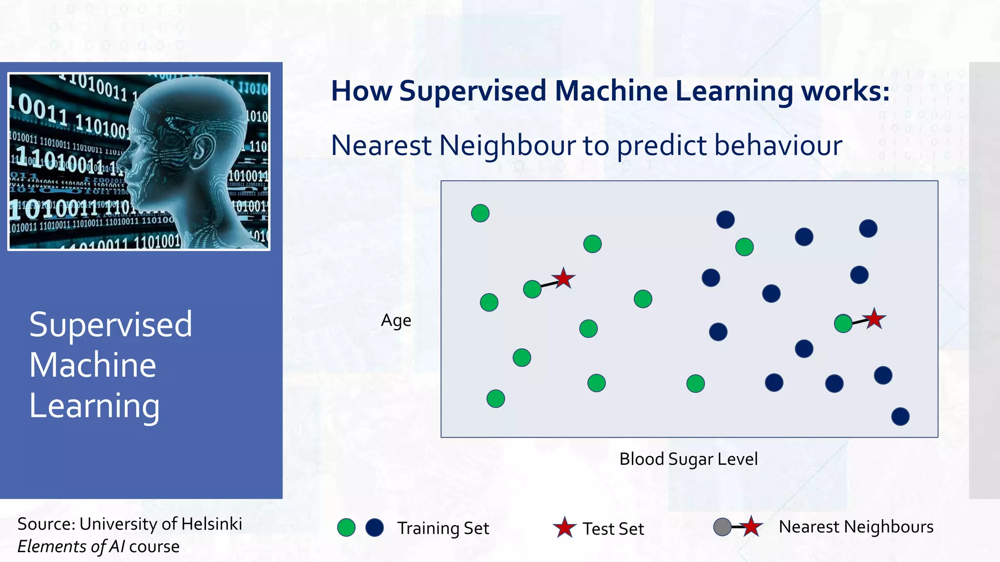 The Ethics of AI | PPTX