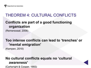 insights in cultural change during organizational transformation | PPTX