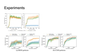 190307 exploration by random network distillation | PPTX