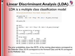 Statistical Analysis of Manchester United FC | PPT
