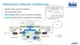 Metro network transformation | PDF