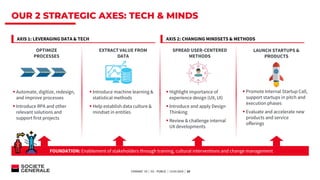 How to build a minimum viable innovation team | PDF | Startups | Business